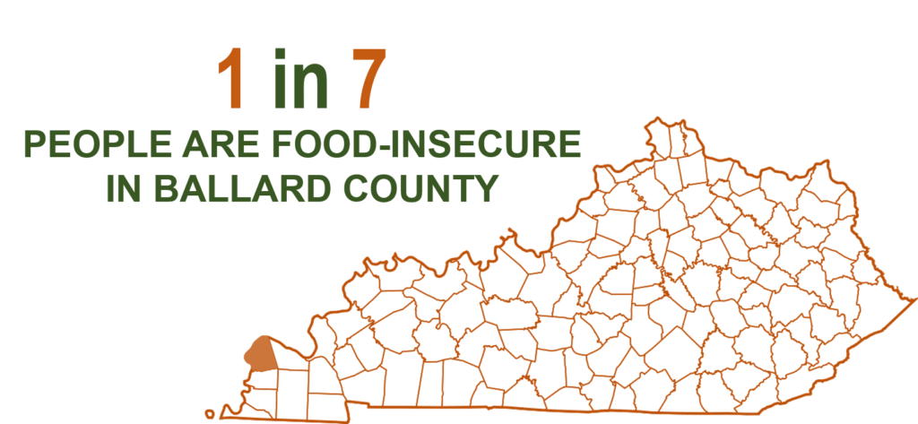 County Spotlight: Ballard County