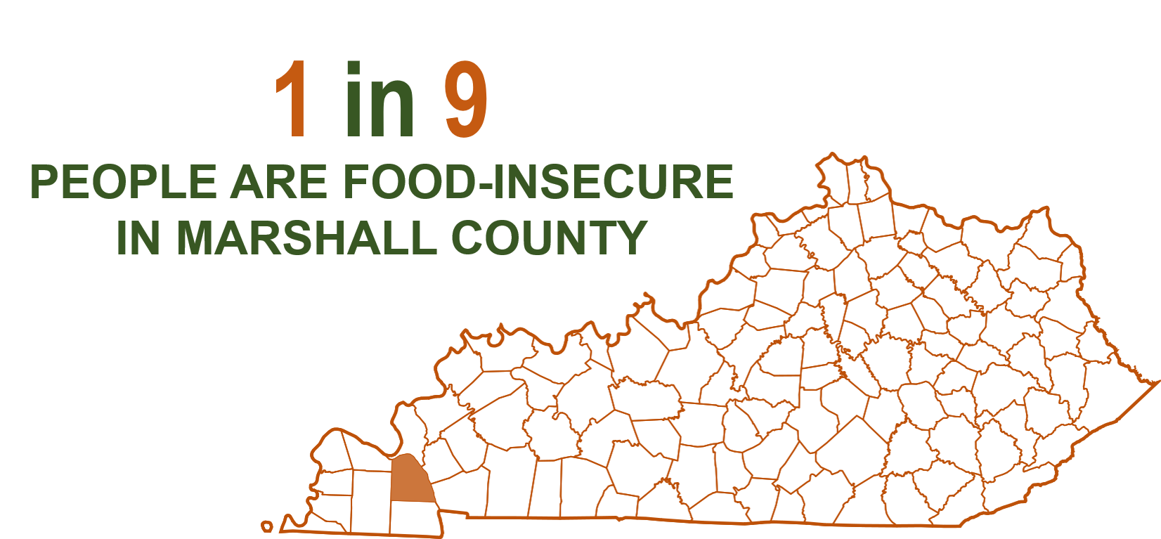 County Spotlight: Marshall County