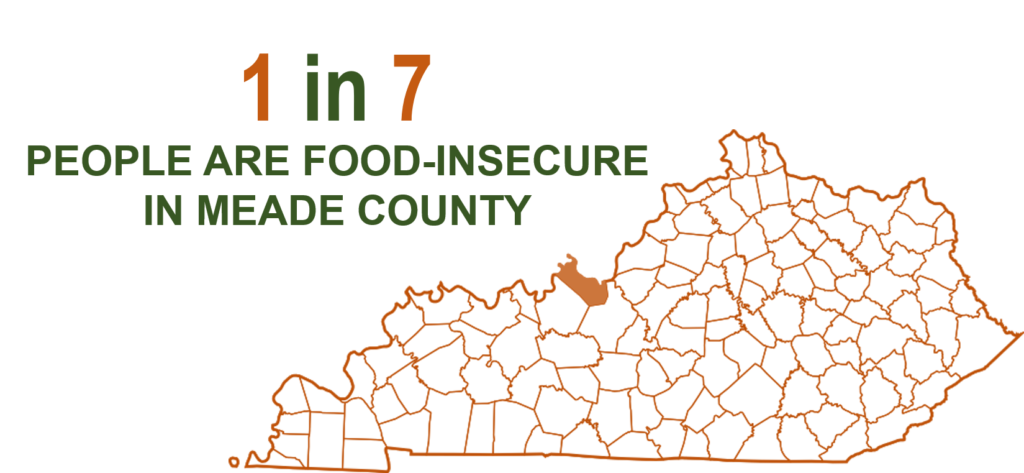 County Spotlight: Meade County