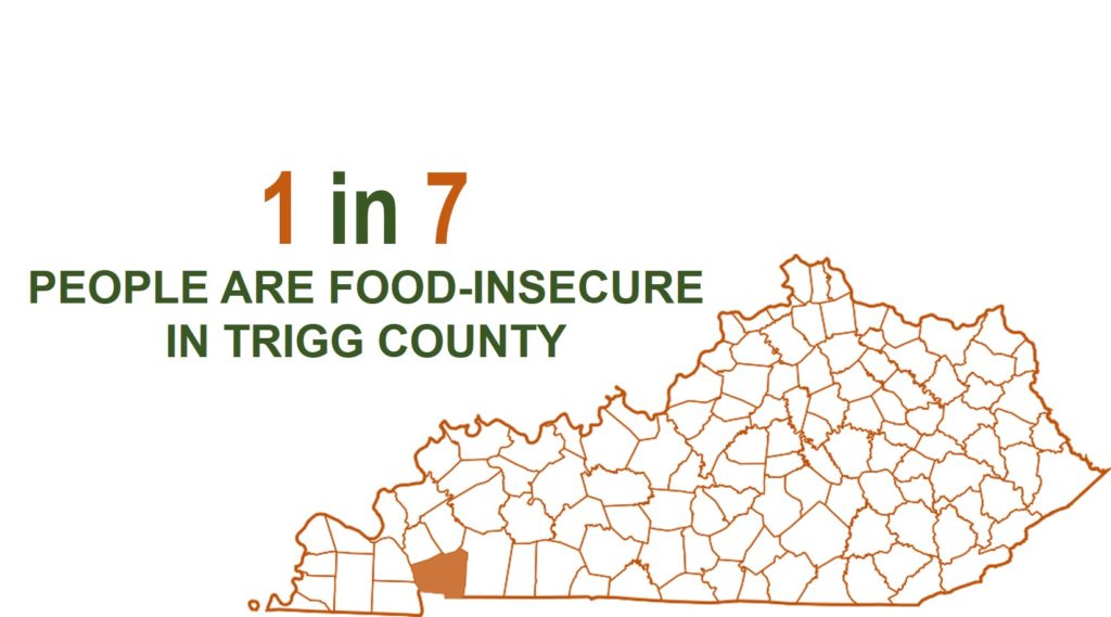 County Spotlight: Trigg County