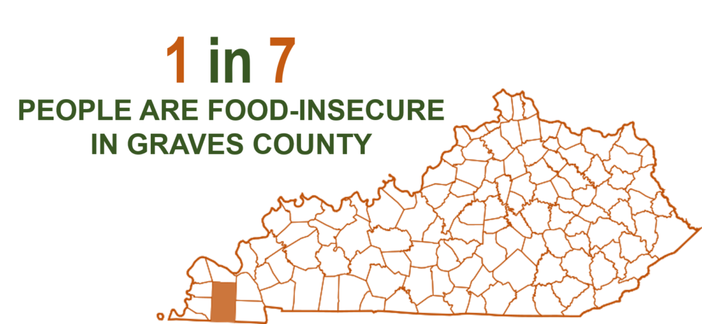 County Spotlight: Graves County