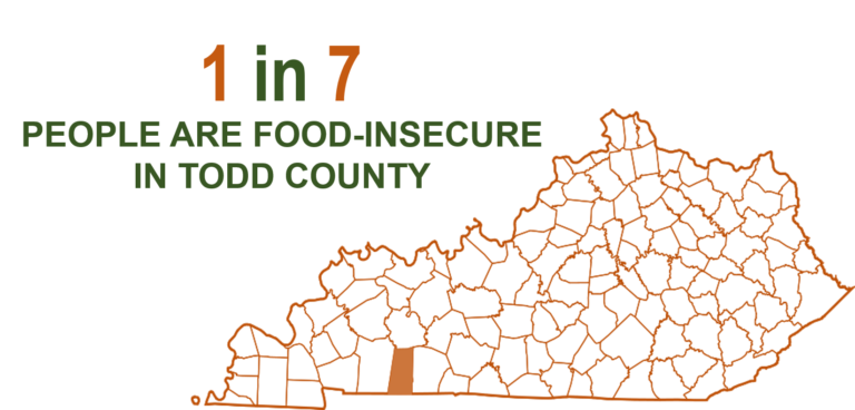 County Spotlight: Todd County