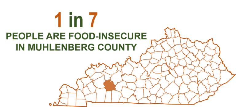 County Spotlight: Muhlenberg County